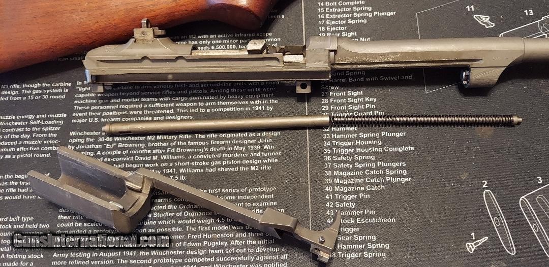 USGI WINCHESTER M1 CARBINE ~ 1st PRODUCTION BLOCK ~ SPRING TUBE ...