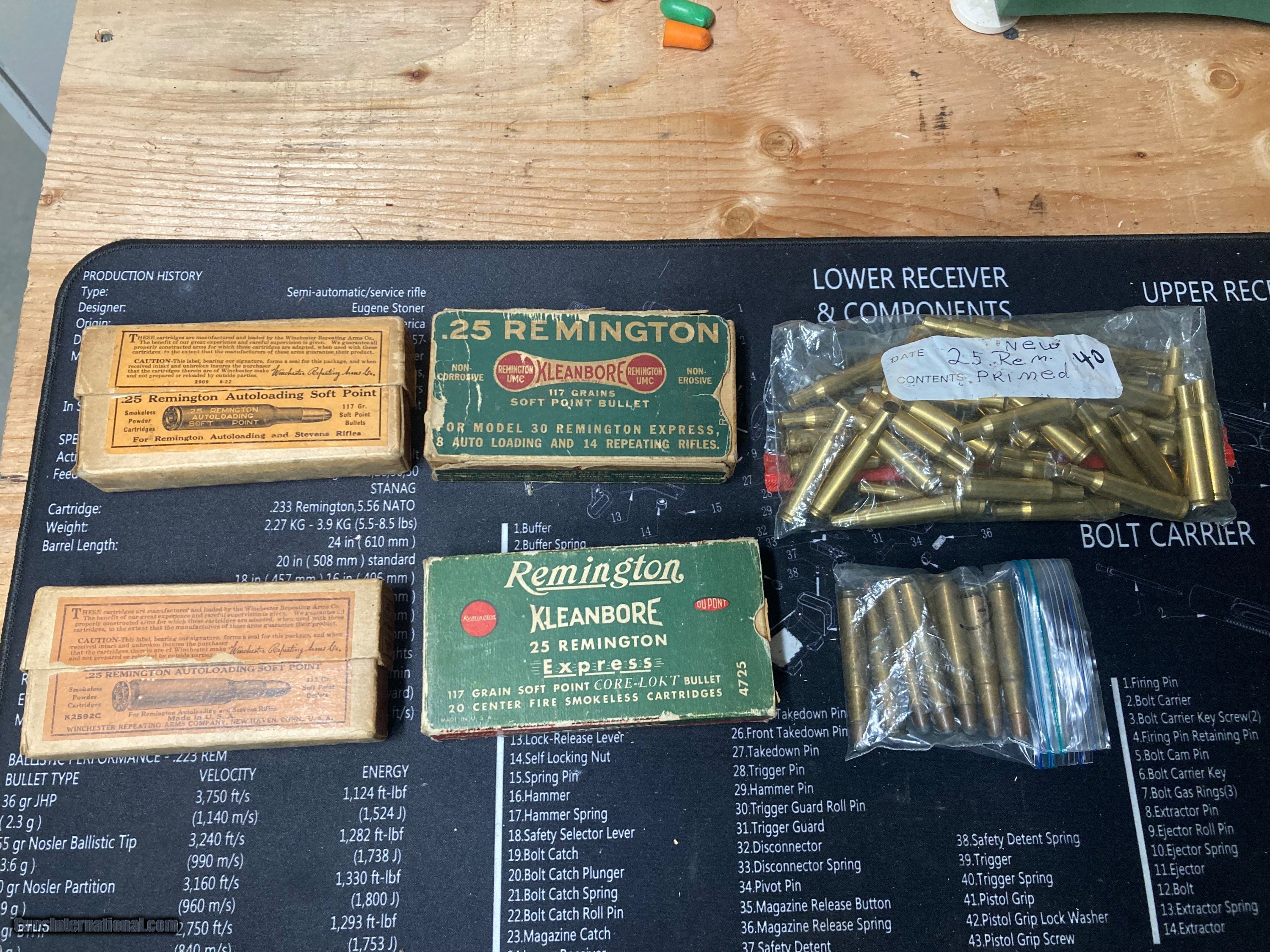 25 Remington Brass and Vintage Ammo Boxes