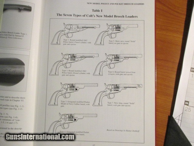 Original Colt New Model Breech Loader Type 4